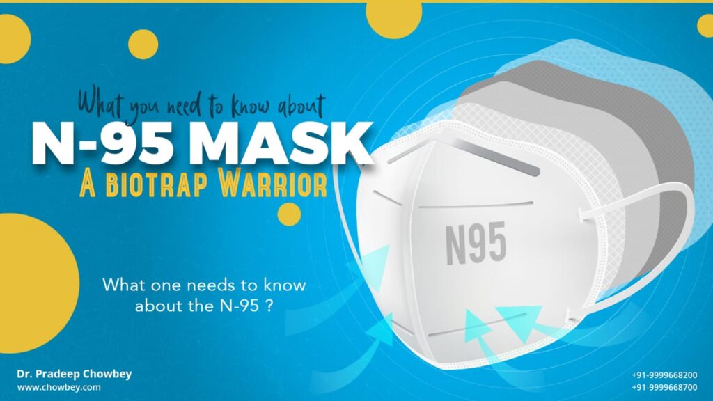 What are N-95 Masks and how they shield you from Covid-19?