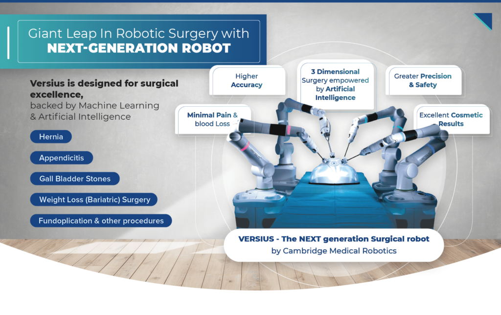 Next-Generation Robotic Surgery, Bariatric Surgeon Dr. Pradeep Chowbey